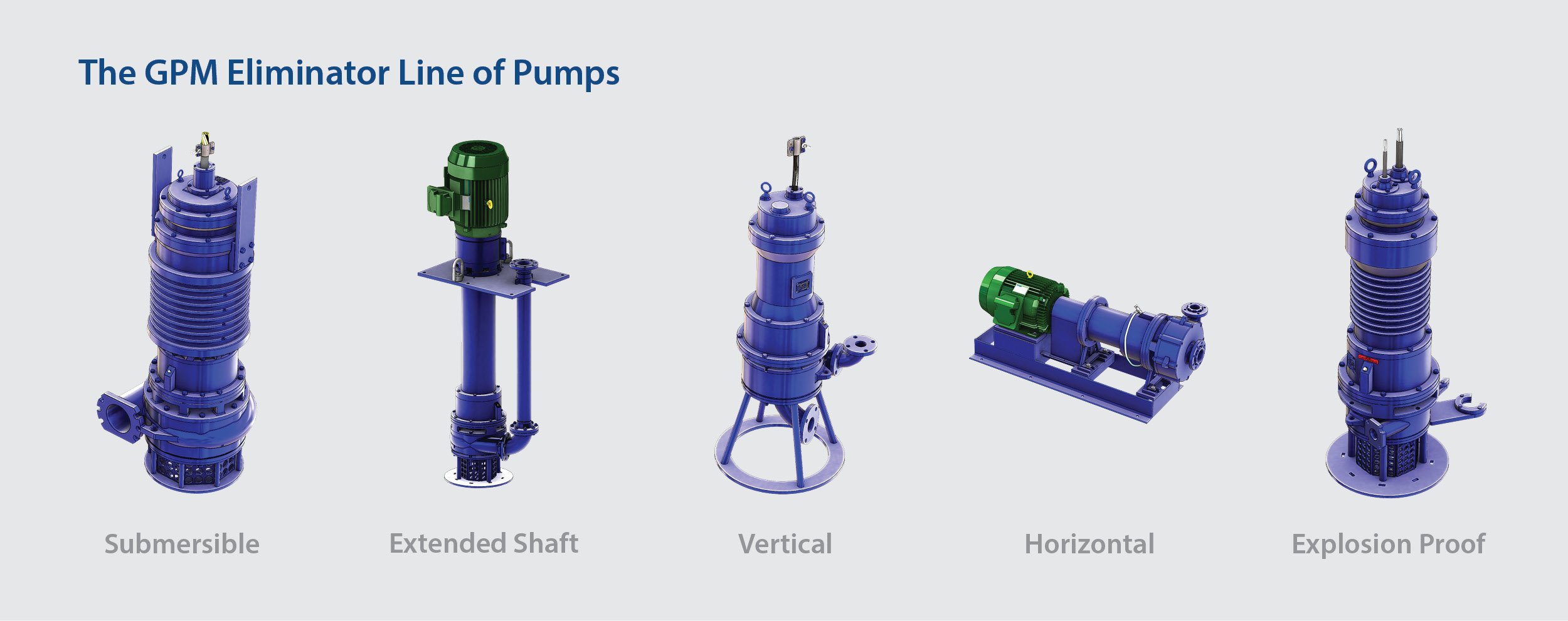 Three Good Reasons to Put a GPM-Eliminator™ In Your Slurry or ...